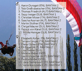 BANTAM2 | NOVA | パラグライダー輸入販売のアエロタクト